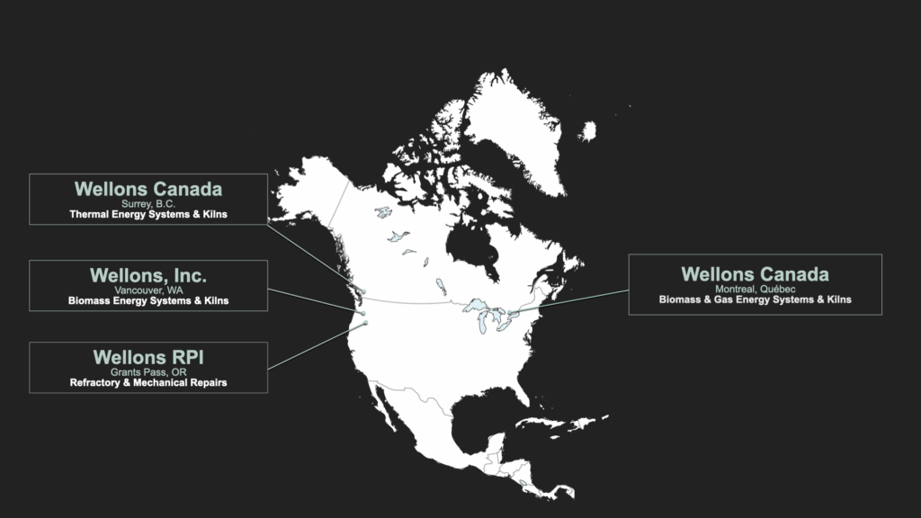 About Wellons Group | Wellons